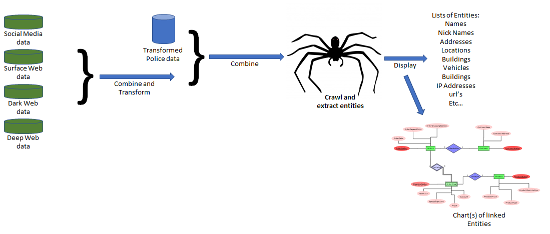Home [www.spirit-tools.com]